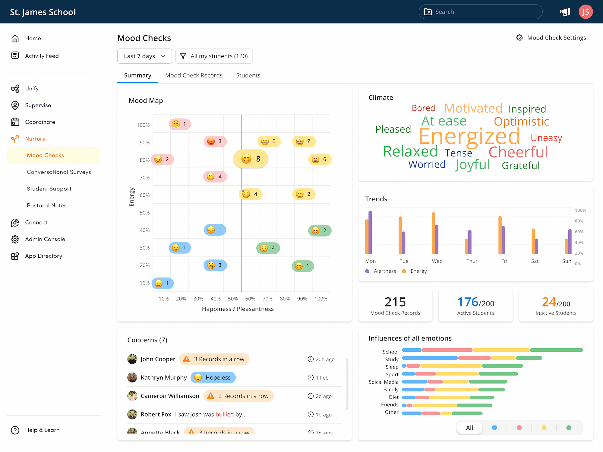 Mood Checks™️ | Orah